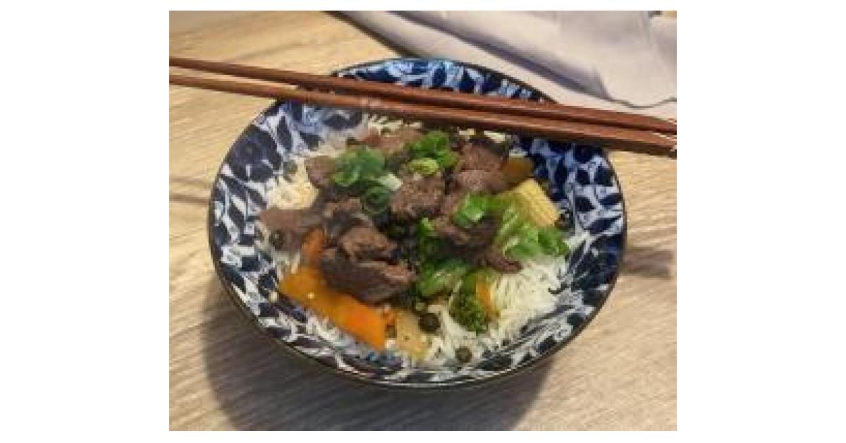 Janine's Nua Phad Prik Thai Onn - Pepper Beef Stirfry - Thermie and ...