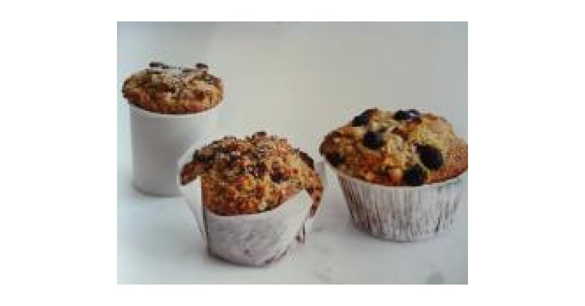 Basic Muffins with additional options by guest. A Thermomix ® recipe in ...