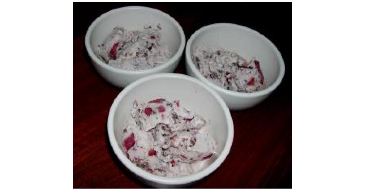 Cherry Ripe Icecream (egg free) by guest. A Thermomix ® recipe in the ...